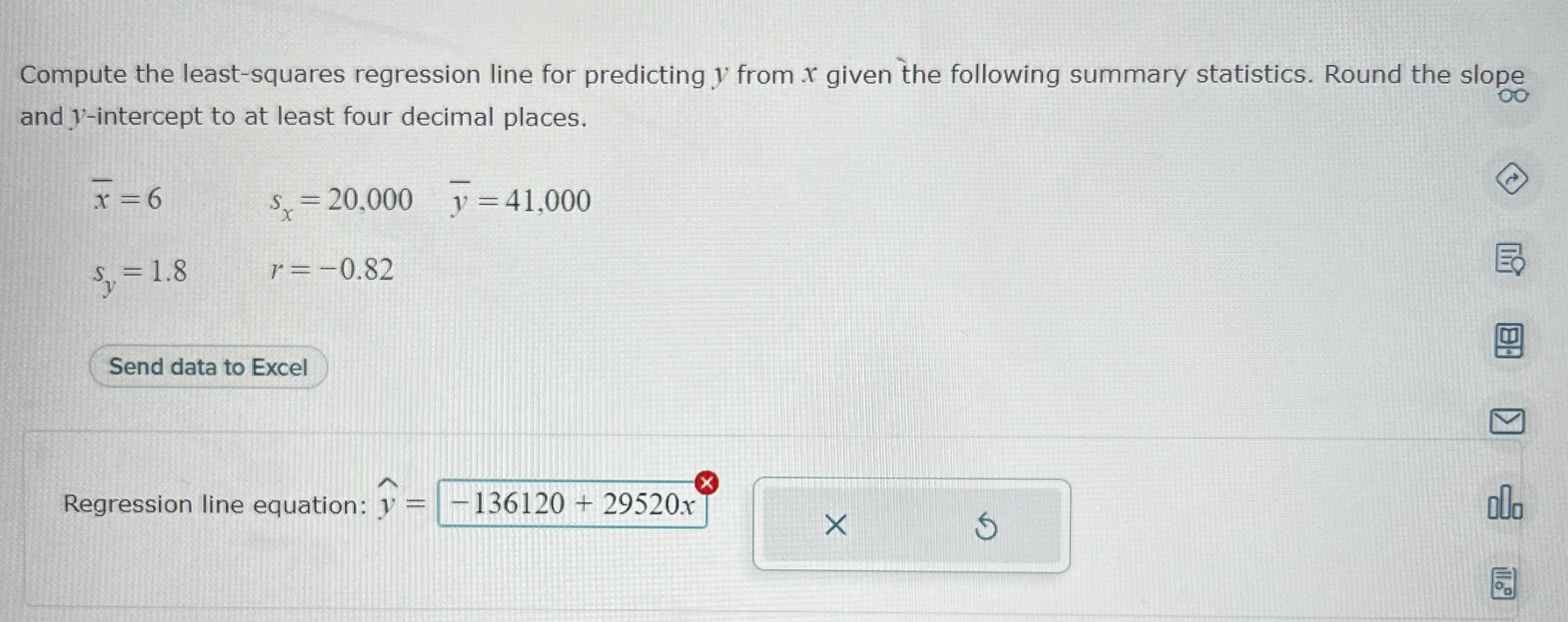 Solved Compute the least-squares regression line for | Chegg.com