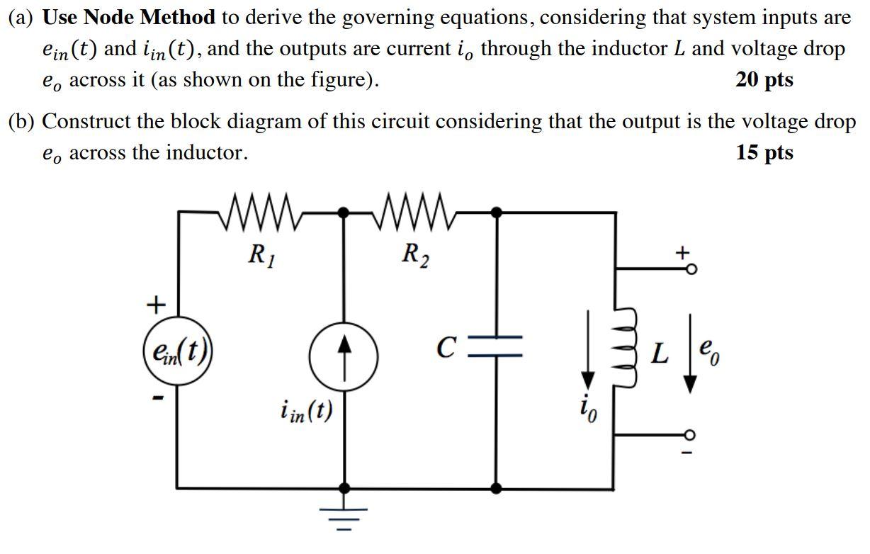 Solved (a) Use Node Method to derive the governing | Chegg.com