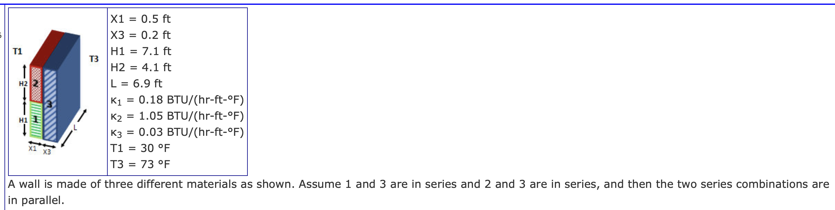 Solved \begin{tabular}{|l|l|} \hline \end{tabular} A wall is | Chegg.com