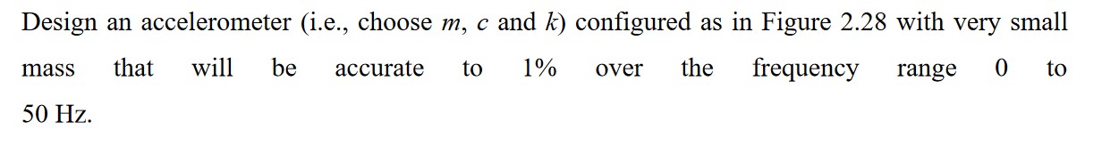 Solved Design an accelerometer (i.e., choose m,c and k ) | Chegg.com