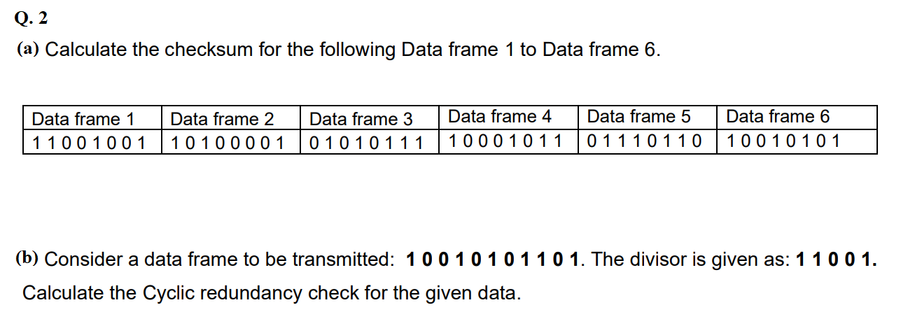Solved Q. 2 (a) Calculate the checksum for the following | Chegg.com