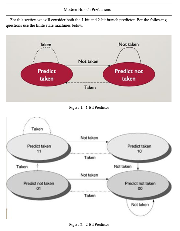 Modern Branch Predictions For this section we will | Chegg.com