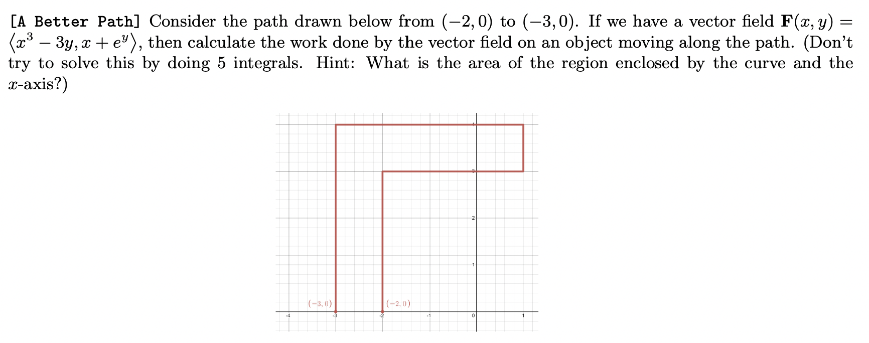 Solved [A Better Path] Consider the path drawn below from | Chegg.com