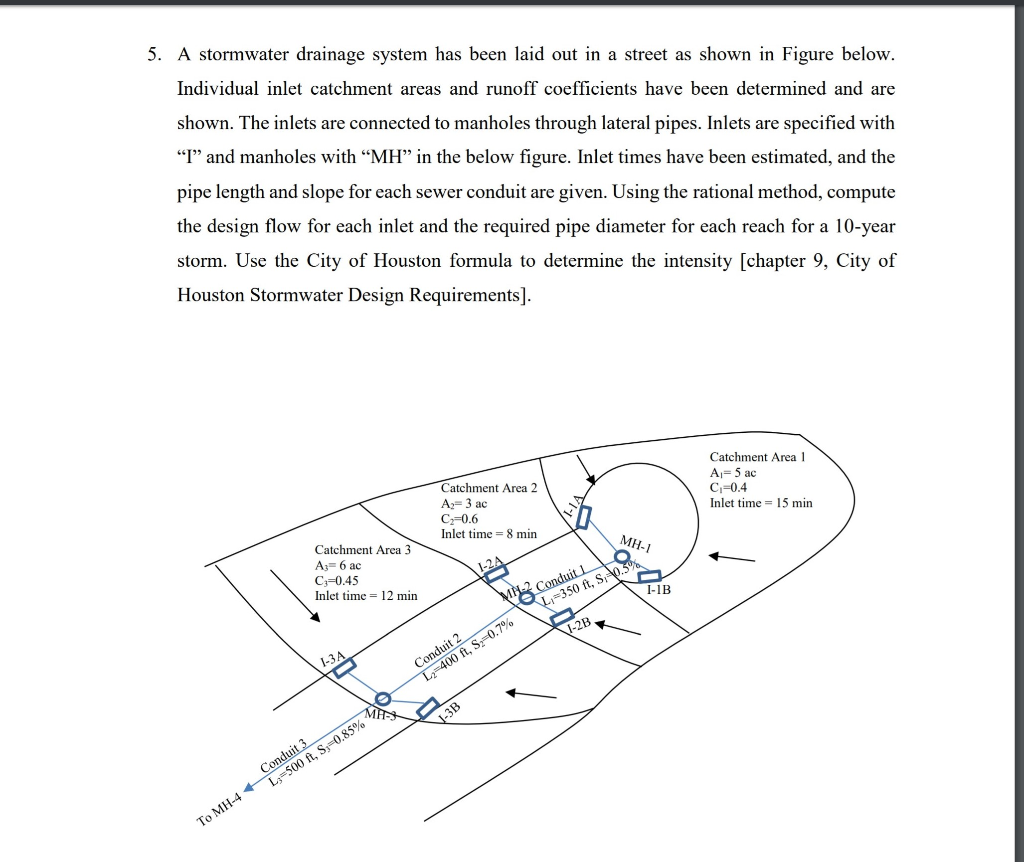 A stormwater drainage system has been laid out in a | Chegg.com