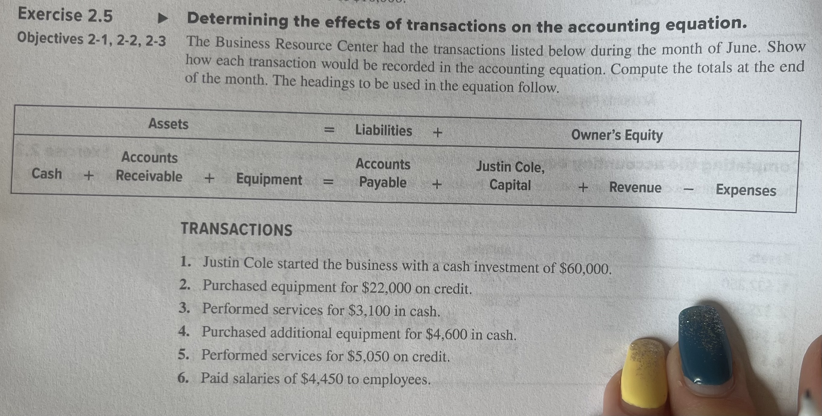 Solved Determining the effects of transactions on the | Chegg.com