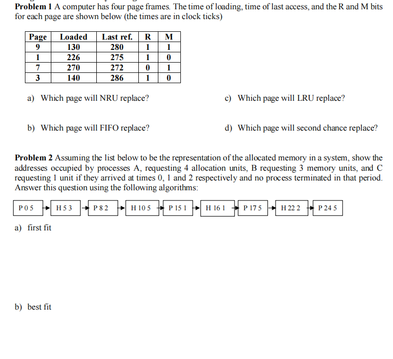 Solved Problem 1 A computer has four page frames. The time | Chegg.com