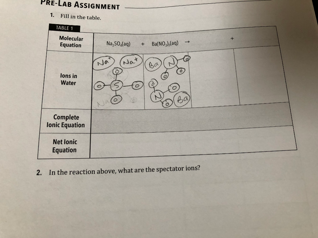 Solved PRE-LAB ASSIGNMENT 1. Fill in the table. TABLE 1 | Chegg.com