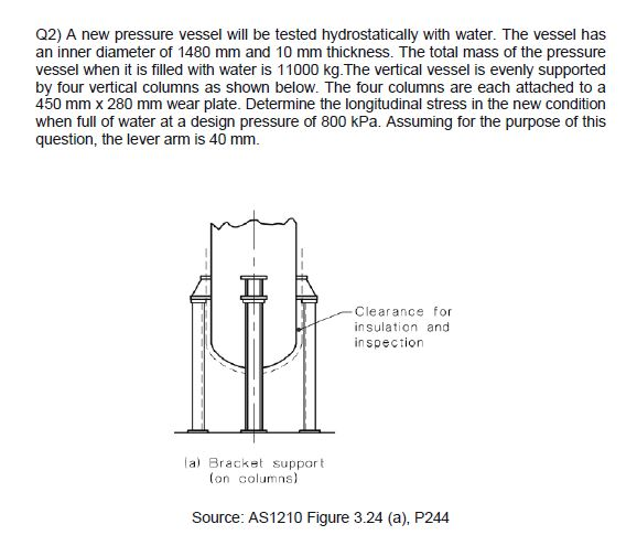 Solved Topic 8: Design of Steel Columns Q1) A strut in a | Chegg.com