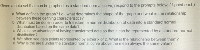 Solved Given a data set that can be graphed as a standard | Chegg.com