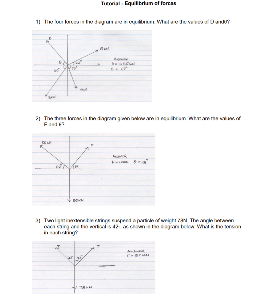 Solved Tutorial - Equilibrium of forces 1) The four forces | Chegg.com