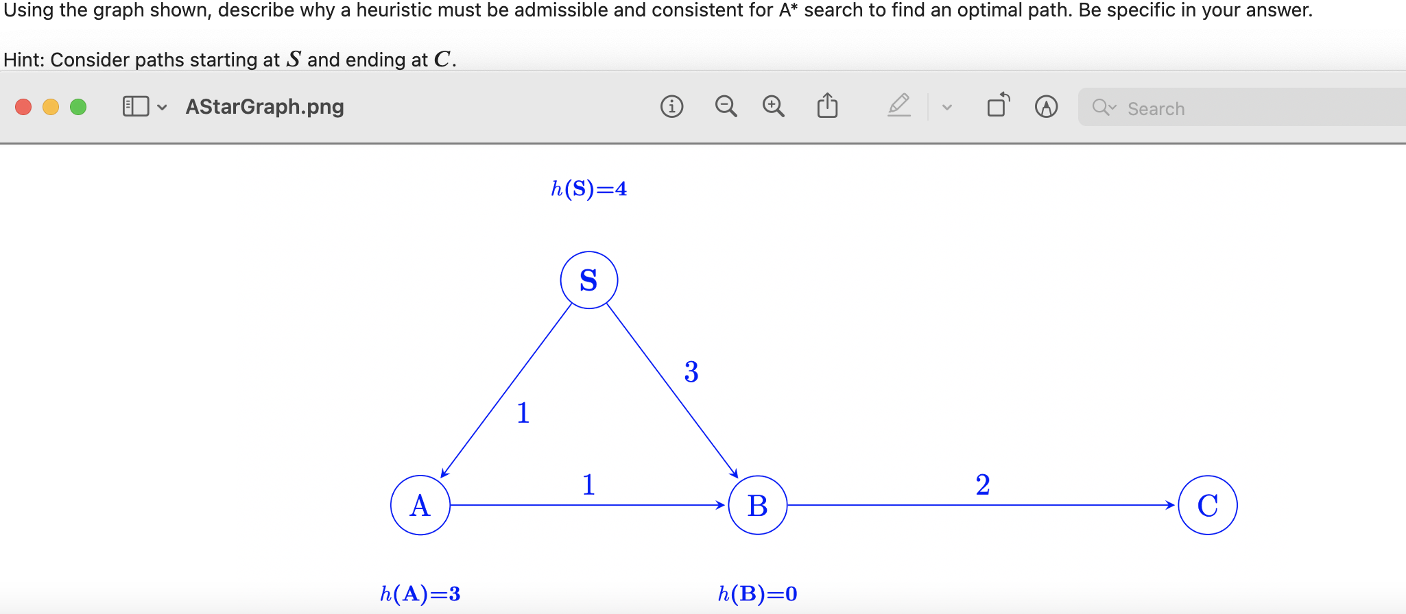 Solved Using the graph shown, describe why a heuristic must | Chegg.com