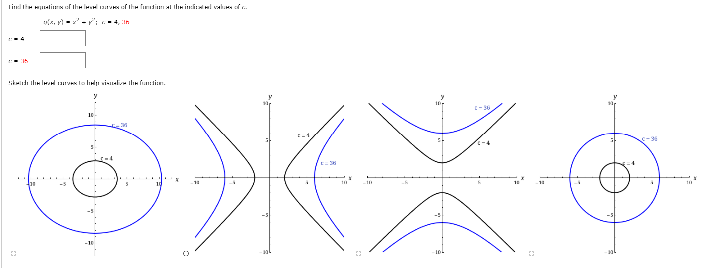Solved Find the equations of the level curves of the | Chegg.com