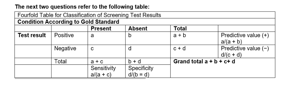 Solved The next two questions refer to the following table: | Chegg.com