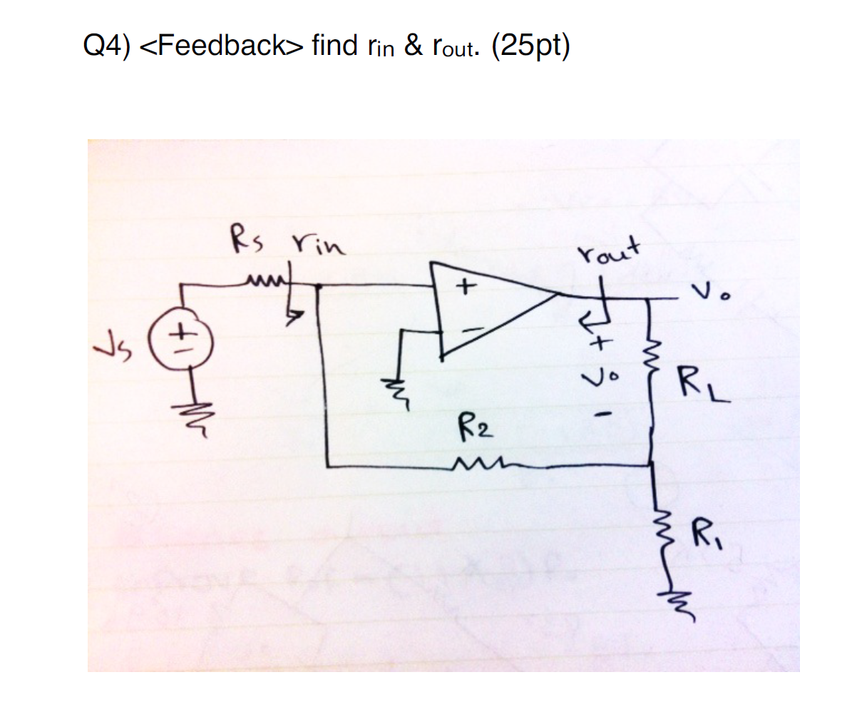 Solved Q4) find rin & rout. (25pt) *4+; mm | Chegg.com