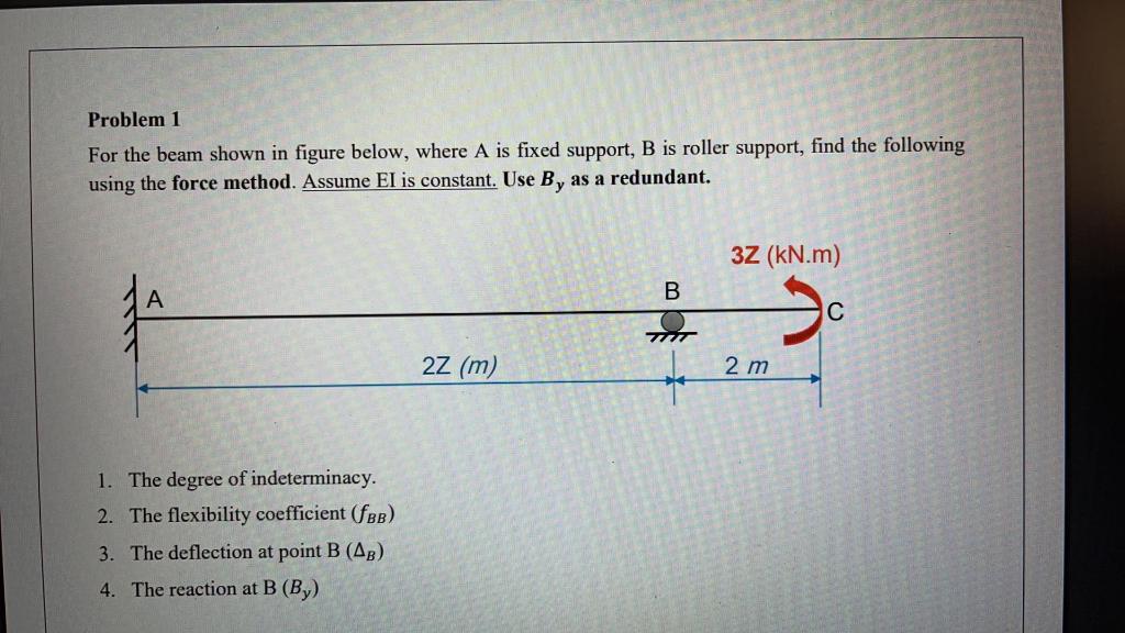 Solved Problem 1 For the beam shown in figure below, where A | Chegg.com