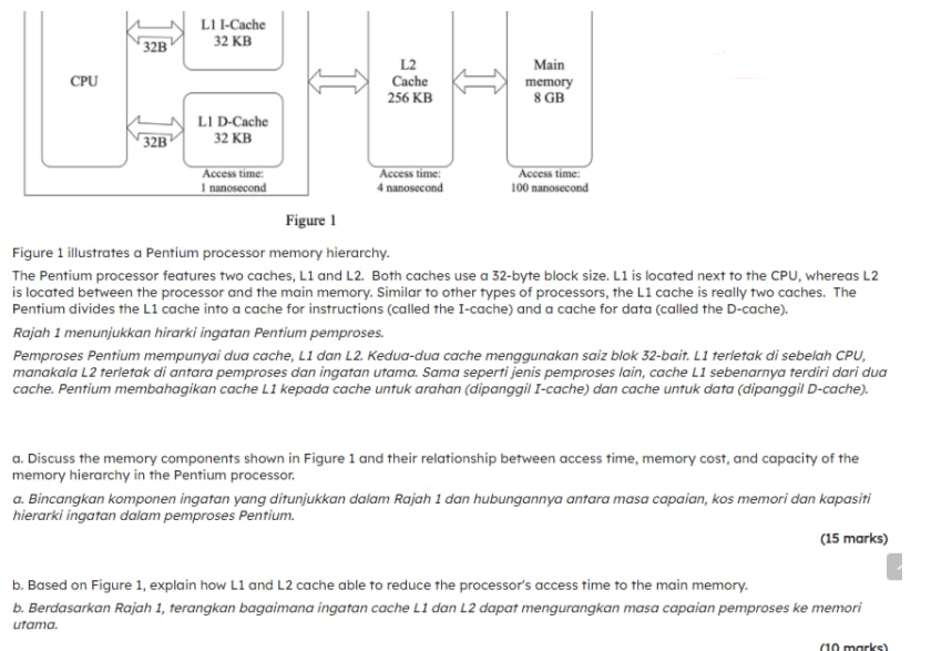 Solved 1 L1 I-Cache 32B 32 KB L2 Main CPU Cache memory 256 | Chegg.com