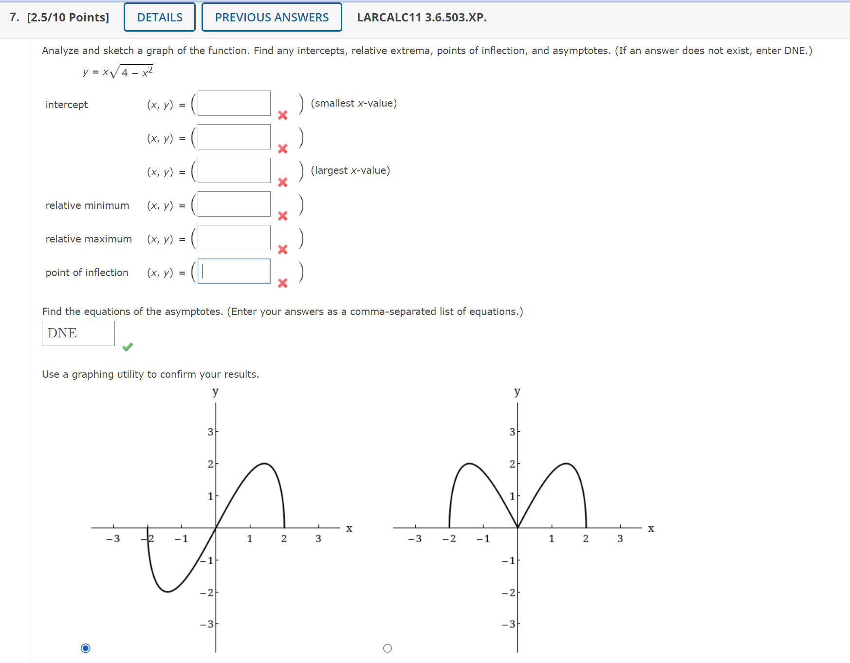 Solved Analyze and sketch a graph of the function. Find any | Chegg.com