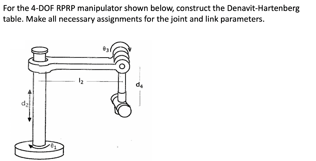 Solved For the 4-DOF RPRP manipulator shown below, construct | Chegg.com