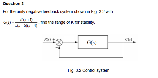 Solved Question 3 For the unity negative feedback system | Chegg.com