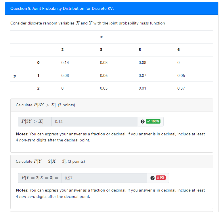 Solved Question 9: Joint Probability Distribution for | Chegg.com