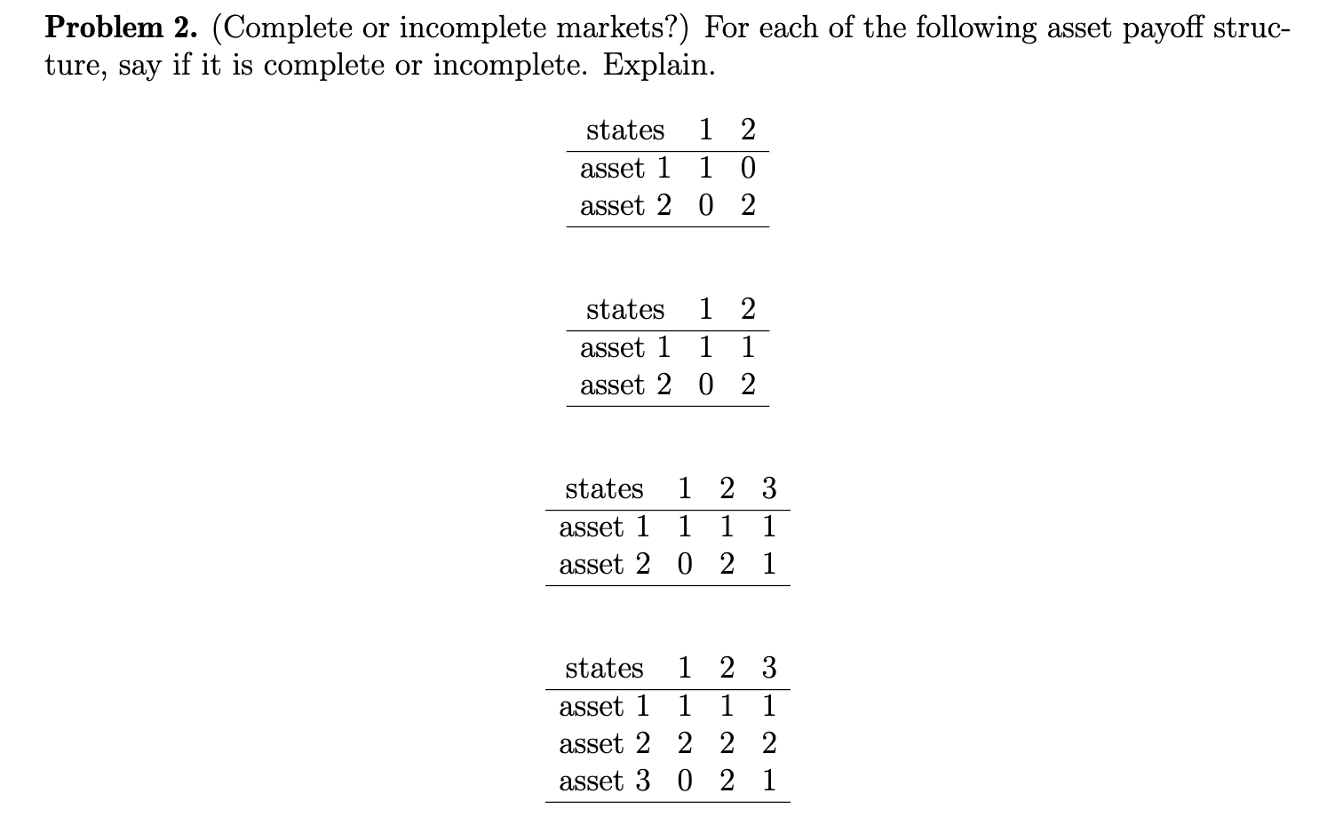 Solved Problem 2. (Complete or incomplete markets?) For each | Chegg.com