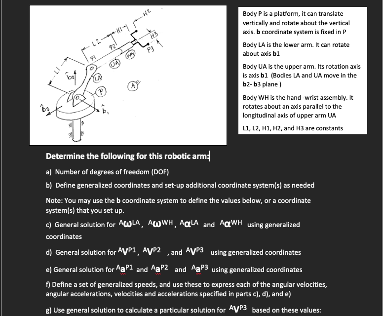 Solved Body P is a platform, it can translate vertically and | Chegg.com