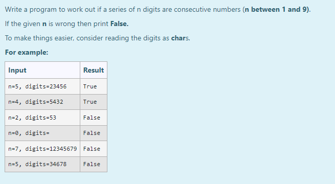 Solved Write a program to work out if a series of n digits | Chegg.com