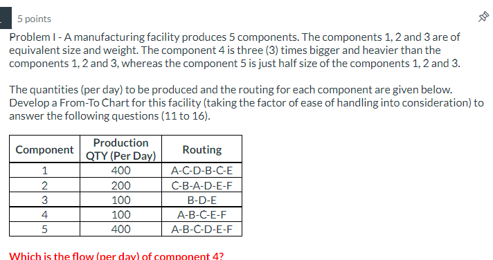 Solved Problem I - A manufacturing facility produces 5 | Chegg.com