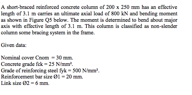 Solved A short-braced reinforced concrete column of 200 x | Chegg.com