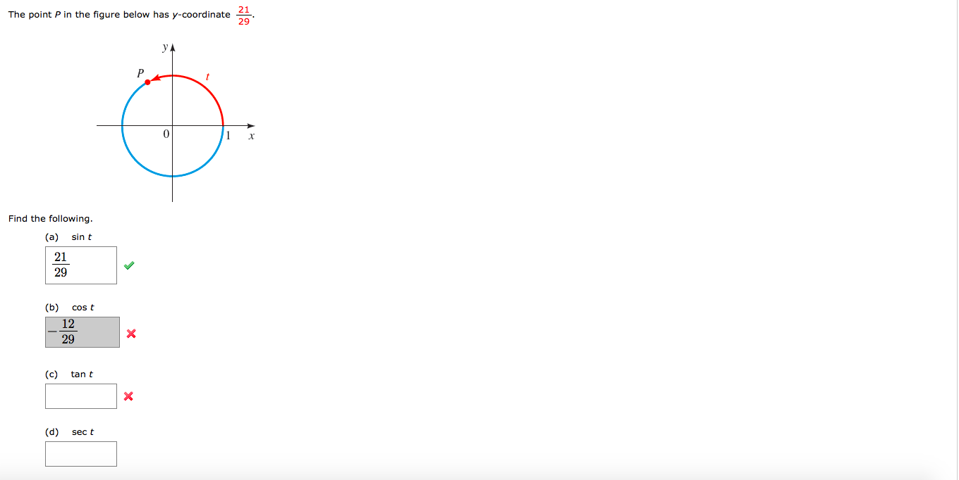 Solved The point P in the figure below has y-coordinate P t | Chegg.com