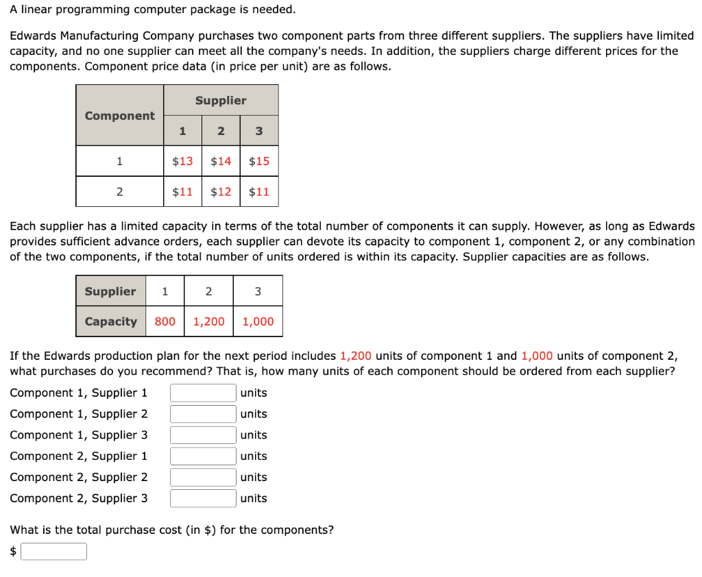 Solved A linear programming computer package is needed. | Chegg.com