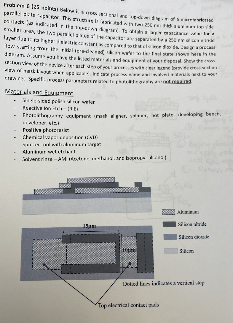 Solved Problem 6 ( 25 points) Below is a cross-sectional and | Chegg.com