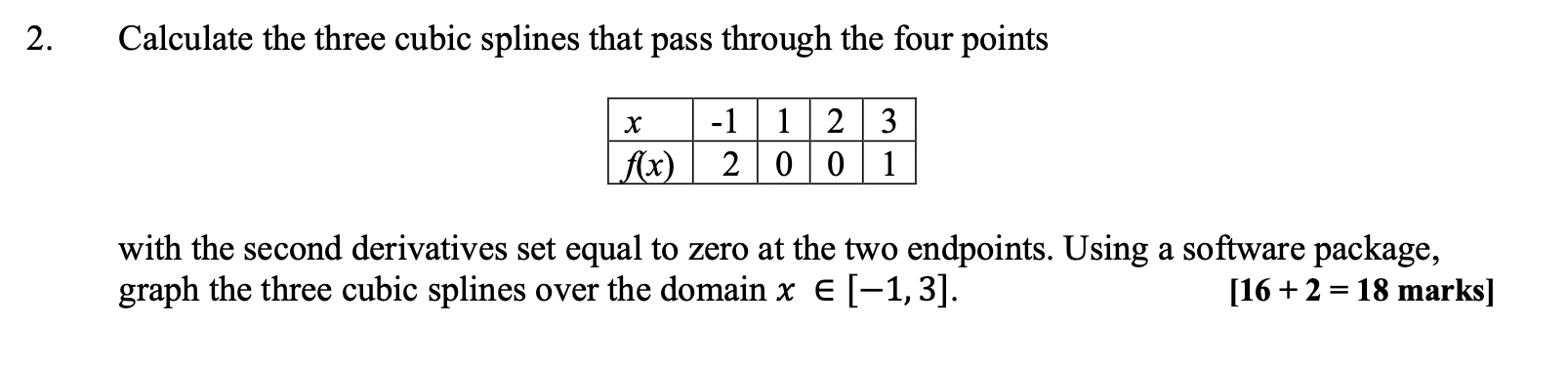 Solved Calculate the three cubic splines that pass through | Chegg.com