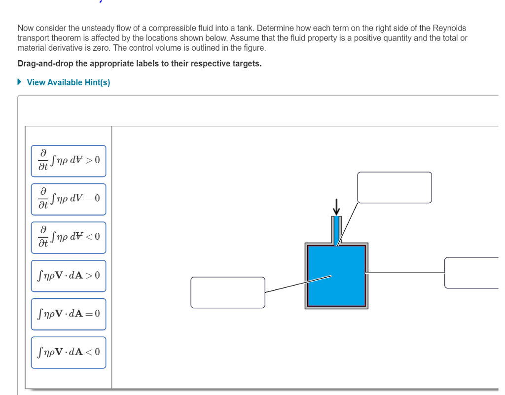 Solved Now consider the unsteady flow of a compressible | Chegg.com
