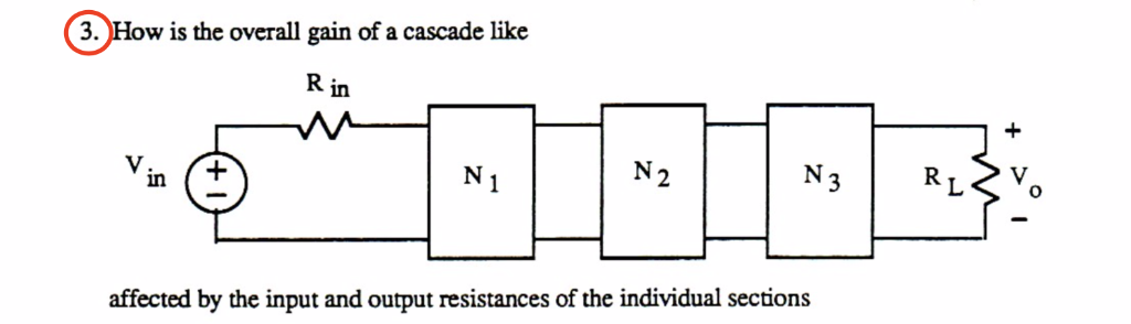 Solved 3. How is the overall gain of a cascade like R in N 2 | Chegg.com