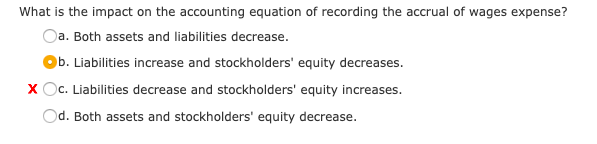 Solved What is the impact on the accounting equation of | Chegg.com