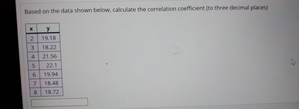 Solved Based on the data shown below, calculate the | Chegg.com