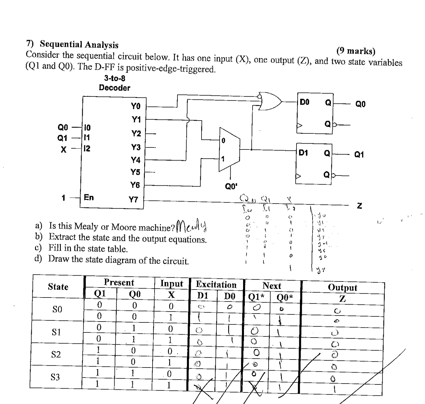 Solved 7) Sequential Analysis (9 marks) Consider the | Chegg.com