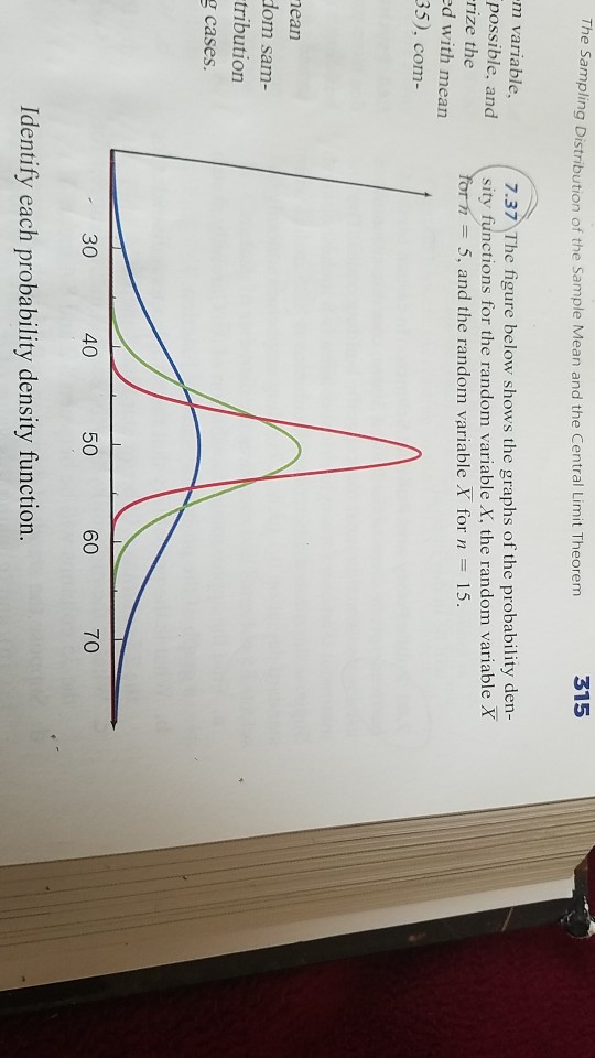Solved problem 7.37 | Chegg.com