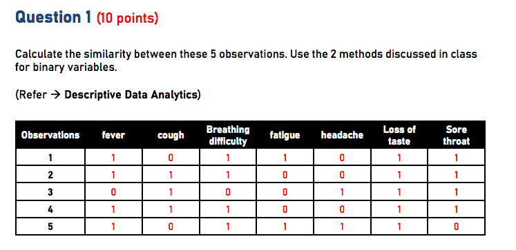 Solved PLEASE USE THE MATCHING COEFFICIENT TABLE AND | Chegg.com