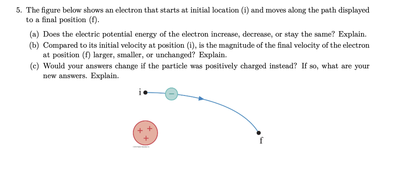 Solved 5. The figure below shows an electron that starts at | Chegg.com