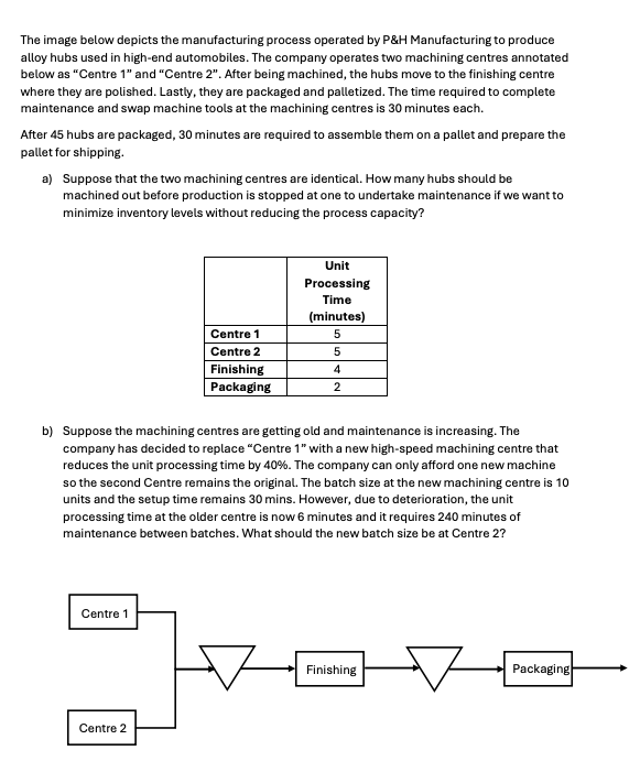 Solved The image below depicts the manufacturing process | Chegg.com