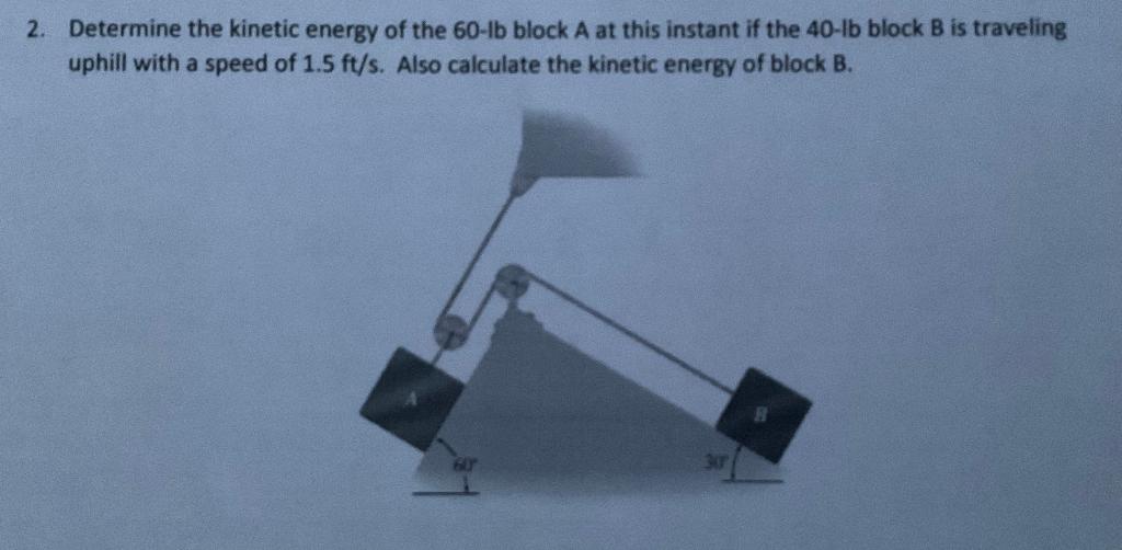 Solved Determine the kinetic energy of the 60-lb block A at | Chegg.com