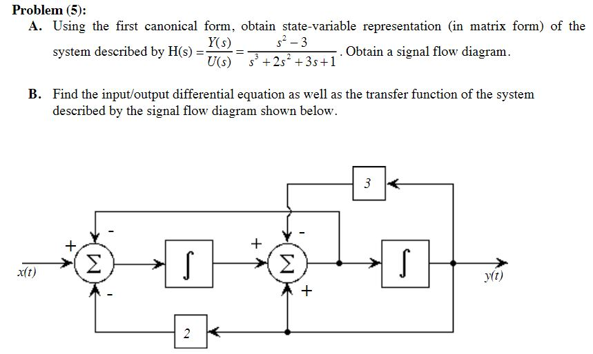 Solved Problem (5): A. Using the first canonical form, | Chegg.com