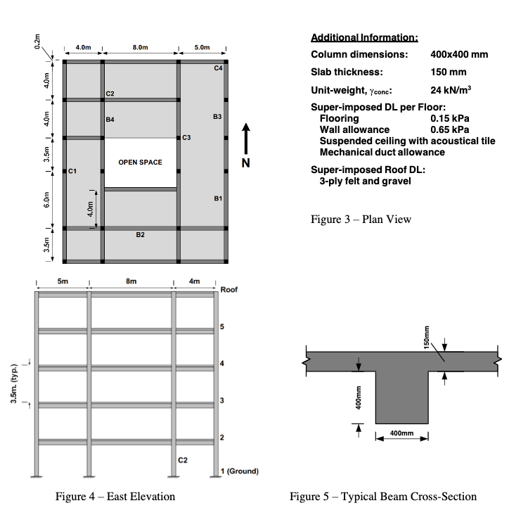 A five-storey reinforced concrete building, shown in | Chegg.com