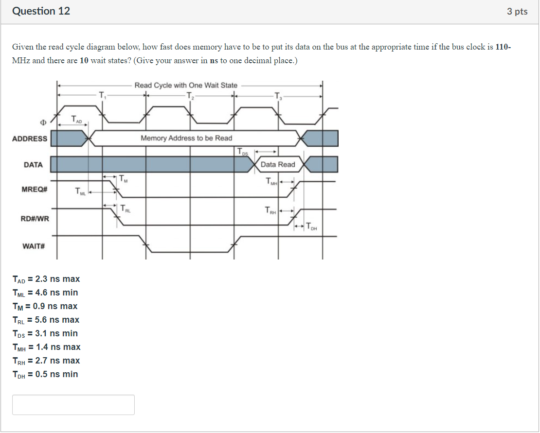 Given the read cycle diagram below, how fast does | Chegg.com