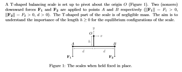 Solved A T-shaped balancing scale is set up to pivot about | Chegg.com
