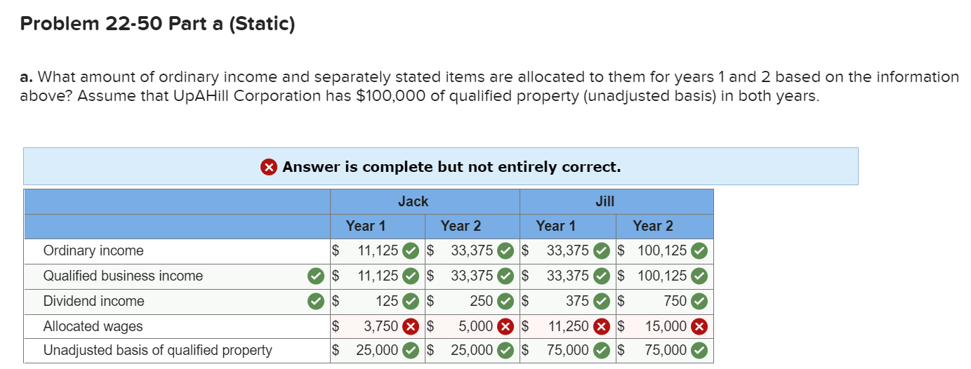 Problem 22-50 (LO 22-3) (Static) [The following | Chegg.com