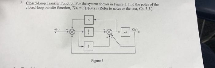 Solved 2. Closed-L.oop Transfer Function For the system | Chegg.com