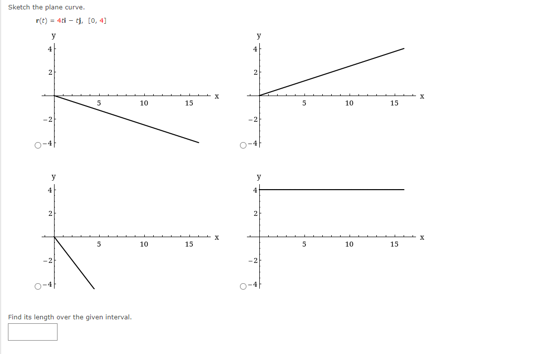 Solved Sketch the plane curve. r(t) = 4ti - tj, [0, 4] y у 4 | Chegg.com